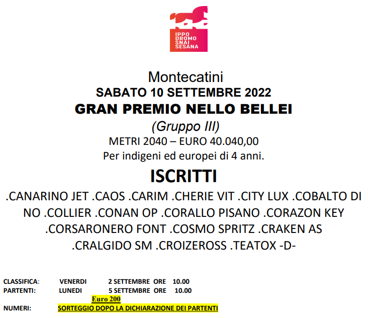 Gli iscritti (16) al Nello Bellei tra i quali Corsaronero Font, Cosmo ...