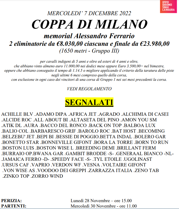 I segnalati (50) alla Coppa di Milano – Memorial Alessandro Ferrario ...